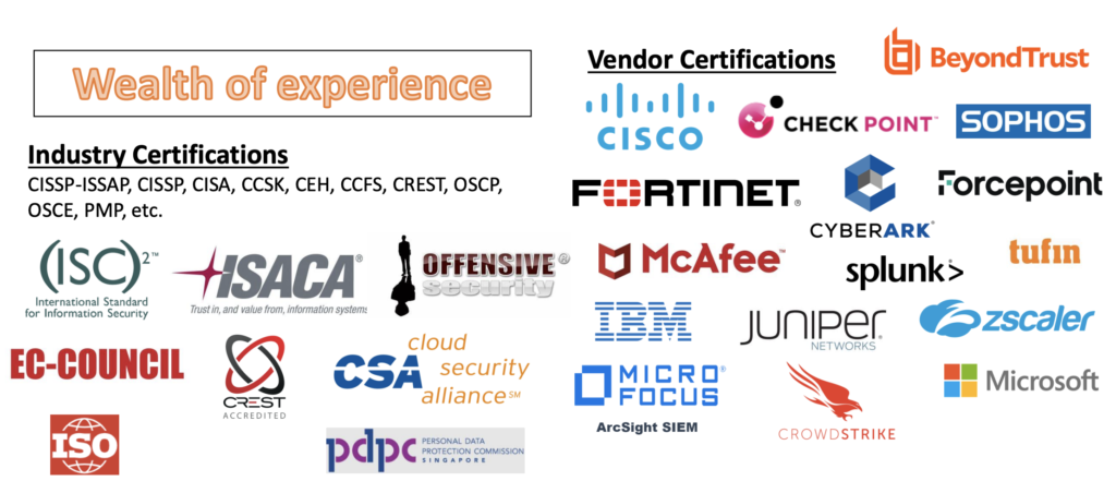 About Us - SSS Expert